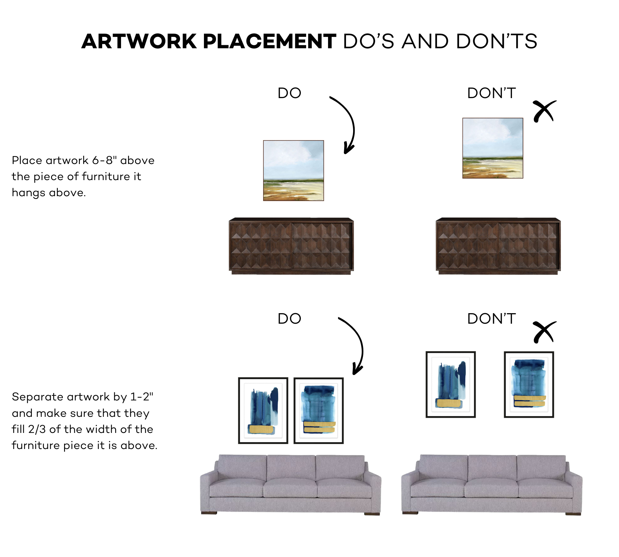 The Art of Hanging Art: A Guide to Achieving the Perfect Look - Redux ...